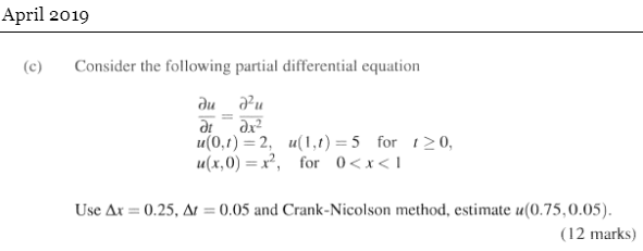 Solved Consider the following partial differential equation | Chegg.com