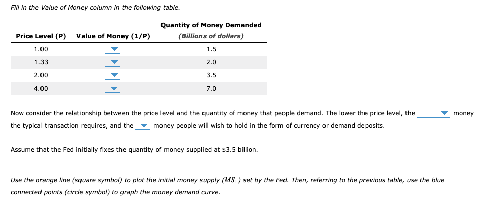 Solved Fill in the value of Money column in the following | Chegg.com