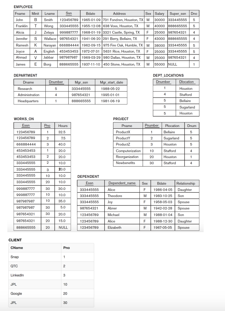Solved Retrieve the names of employees who work on every | Chegg.com