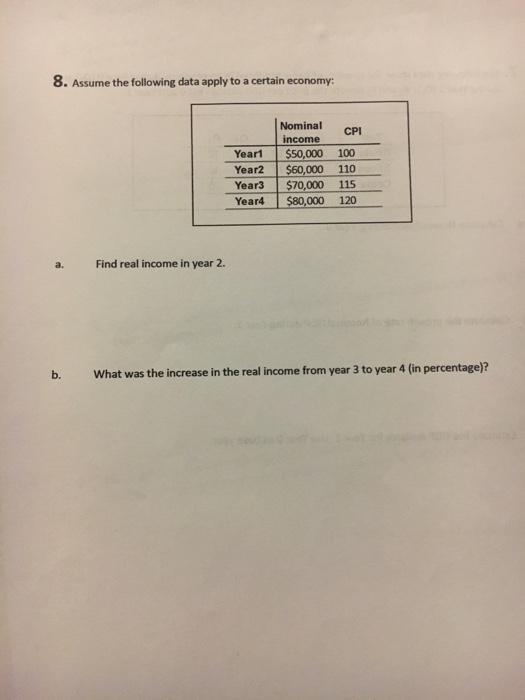 Solved 8. Assume the following data apply to a certain | Chegg.com