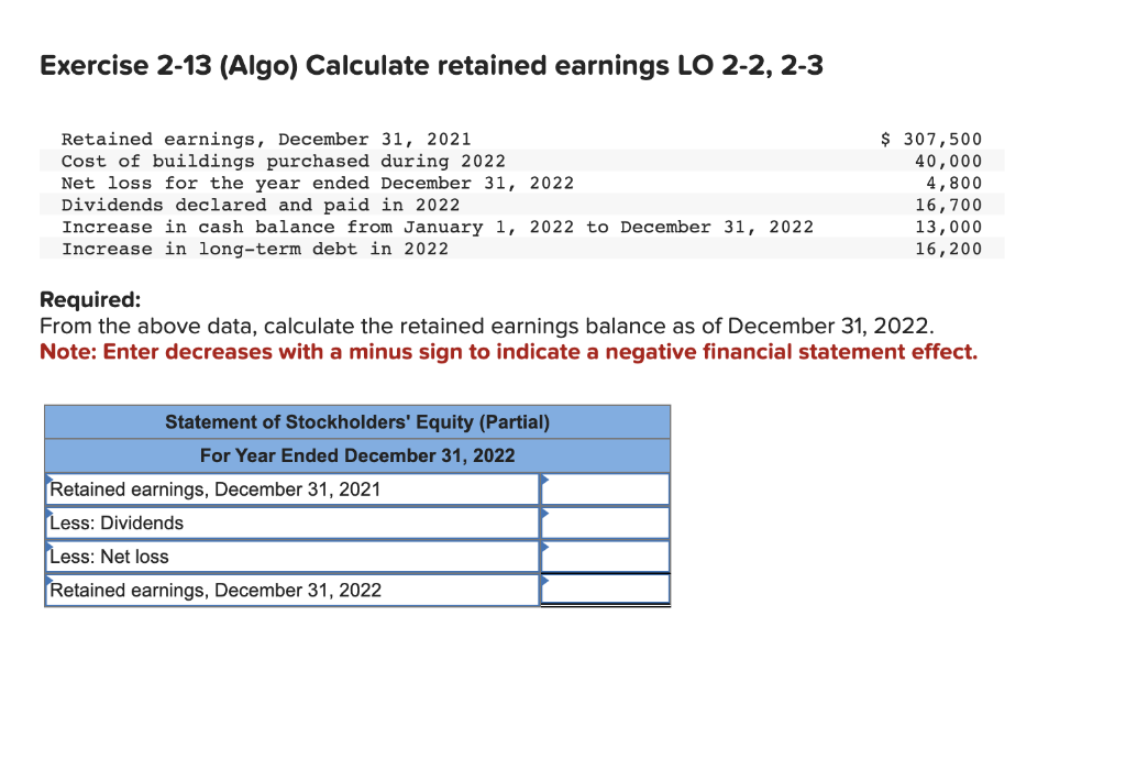 Solved Required: From the above data, calculate the retained | Chegg.com