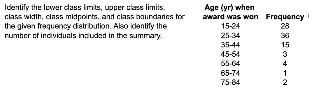 Solved Identify the lower class limits, upper class limits, | Chegg.com