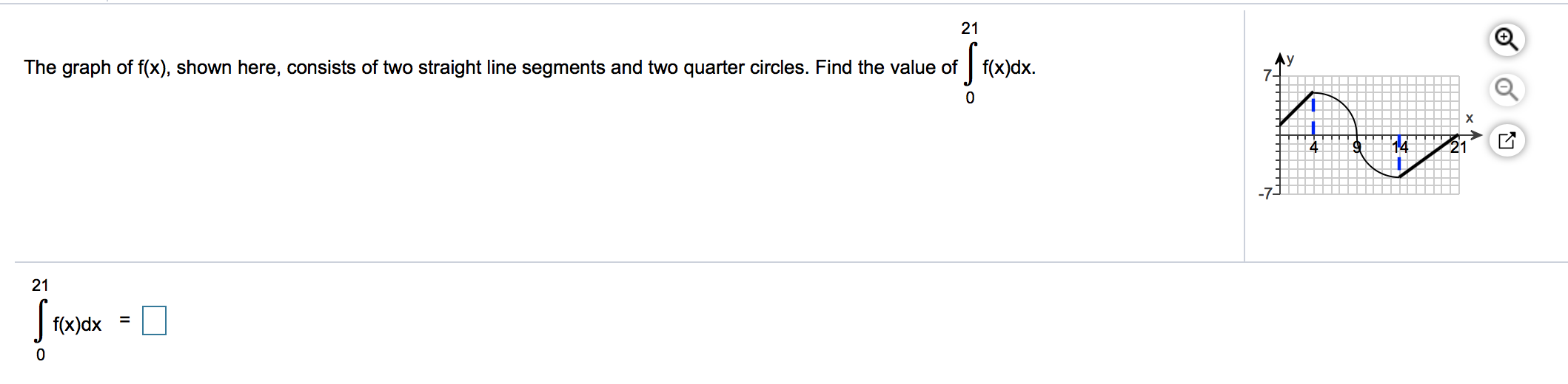 Solved The graph of f(x), shown here, consists of two | Chegg.com