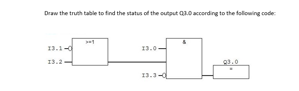 Solved Draw the truth table to find the status of the output | Chegg.com