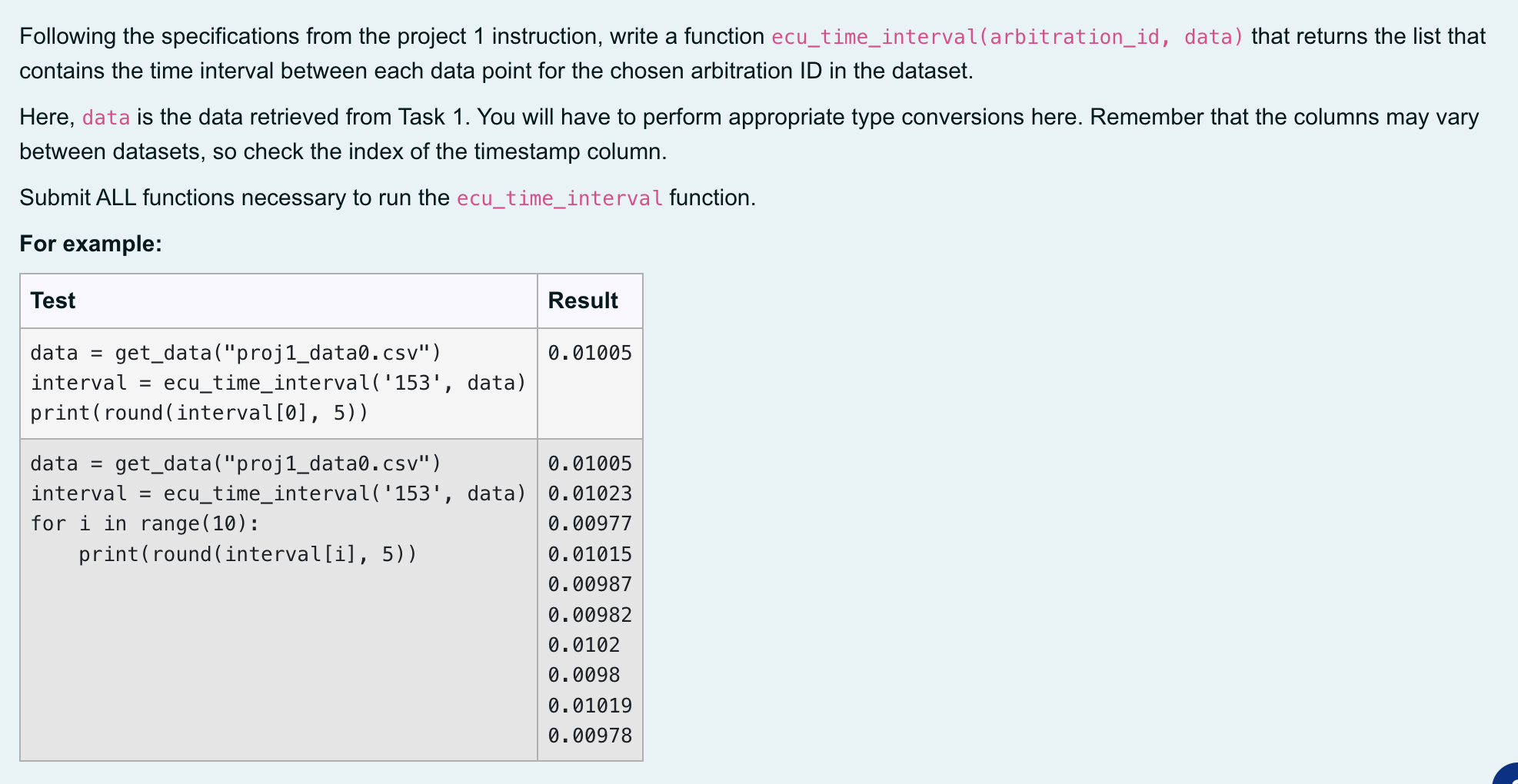 Solved How would you do this question in python? The | Chegg.com