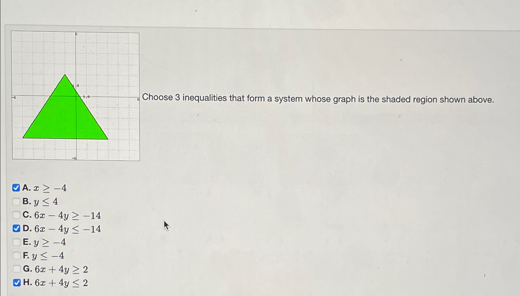 Solved :hoose 3 ﻿inequalities that form a system whose graph | Chegg.com