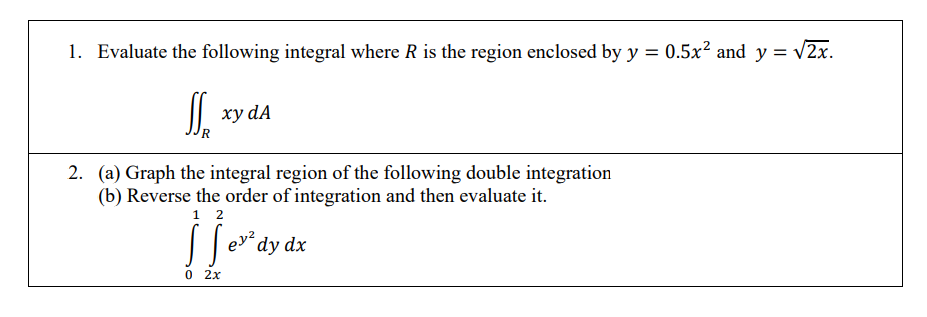 Solved 1. Evaluate the following integral where 𝑅 is the | Chegg.com