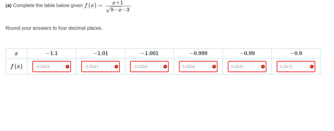 Solved (a) ﻿Complete the table below given | Chegg.com