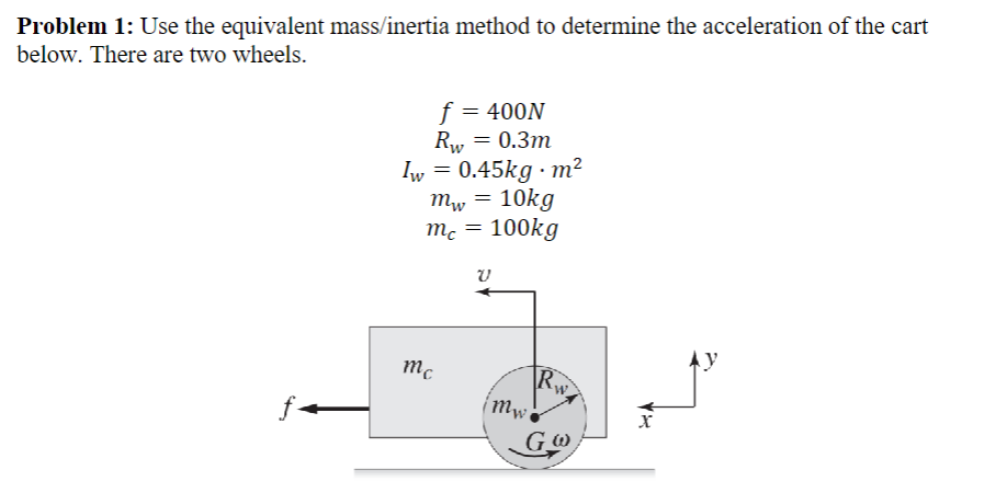 Solved Problem 1: Use the equivalent mass/inertia method to | Chegg.com