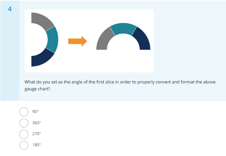 Solved 1 For A Line Graph Removing Which Of The Following 