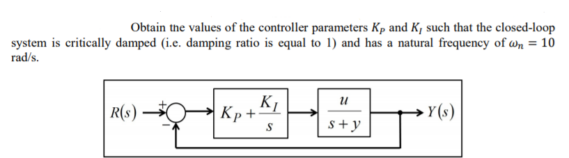 Solved Obtain the values of the controller parameters Kp and | Chegg.com