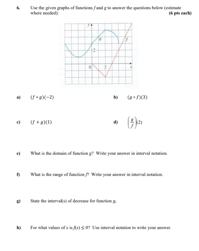 Solved 6. Use the given graphs of functions fand g to answer | Chegg.com