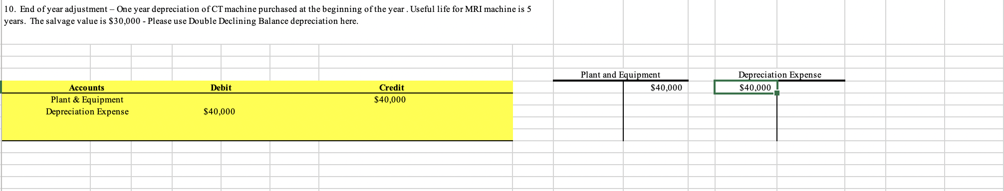 Solved Can You Please Tell Me Why My Balance Sheet Is Not Chegg solved-can-you-please-tell-me-why-my-balance-sheet-is-not-chegg