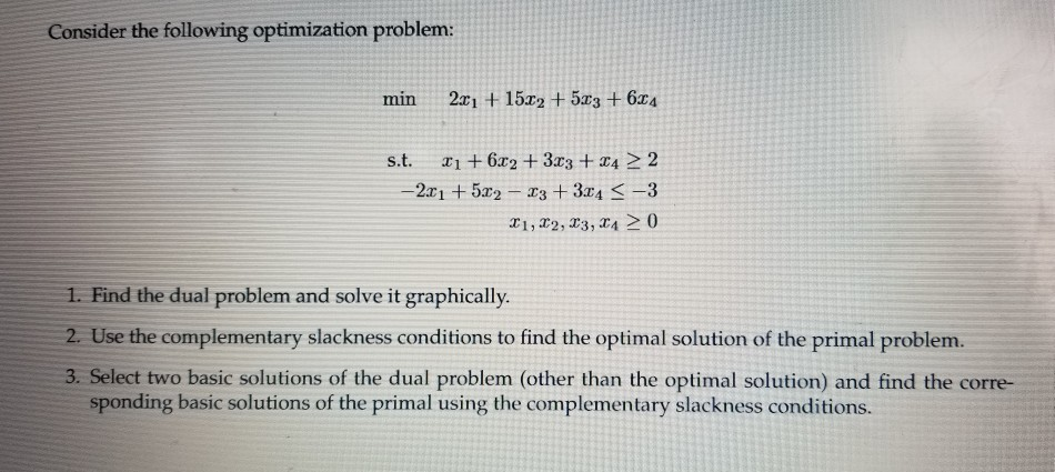 Solved Consider the following optimization problem: min 221 | Chegg.com