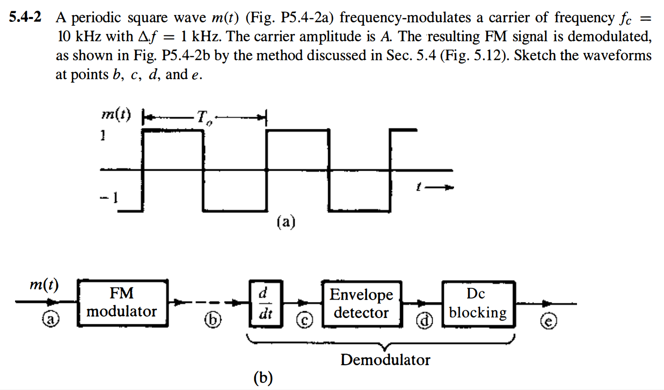 Solved 5.4-2 A periodic square wave m(t) (Fig. P5.4-2a) | Chegg.com
