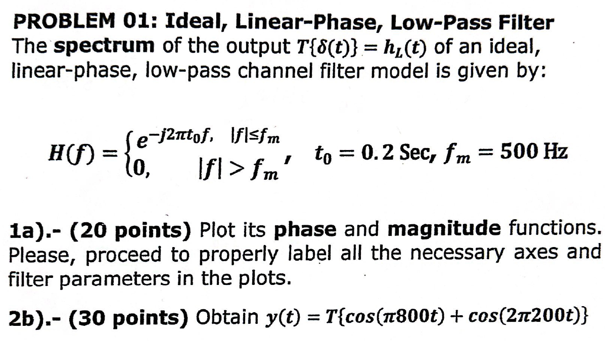 Solved PROBLEM 01: Ideal, Linear-Phase, Low-Pass Filter The | Chegg.com