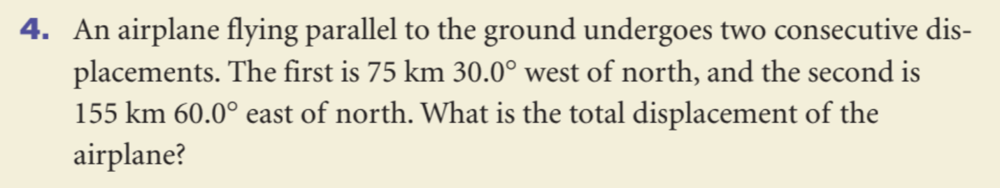 Solved An airplane flying parallel to the ground undergoes | Chegg.com
