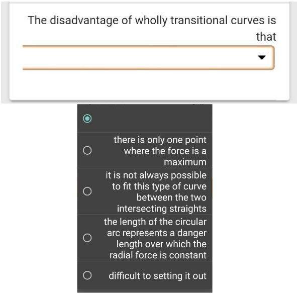 Solved The disadvantage of wholly transitional curves is | Chegg.com