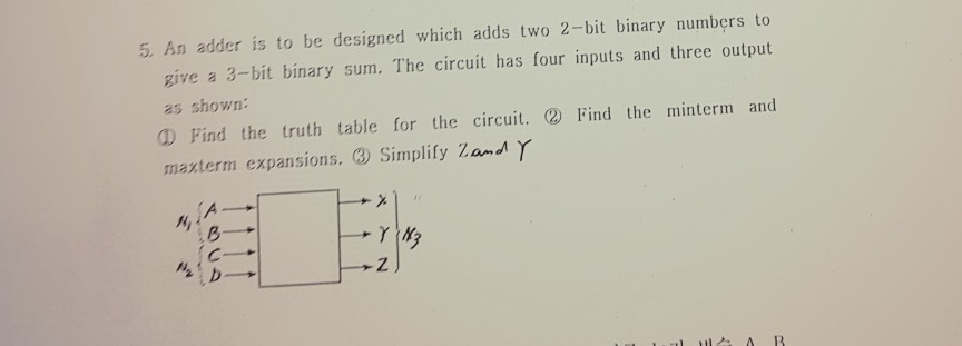 Solved 5. An adder is to be designed which adds two 2-bit | Chegg.com