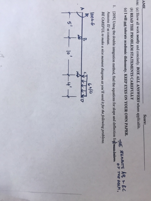 Solved Using the double integration method, find the | Chegg.com