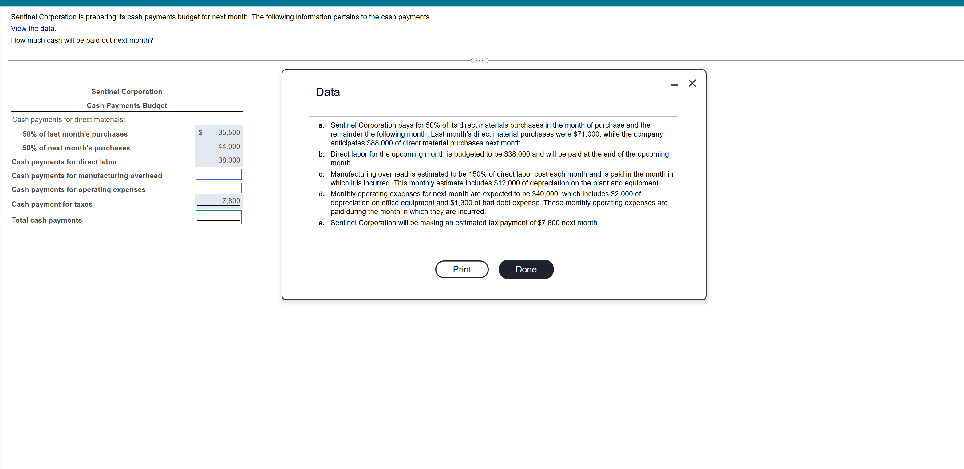 Solved Sentinel Corporation is preparing its cash payments | Chegg.com