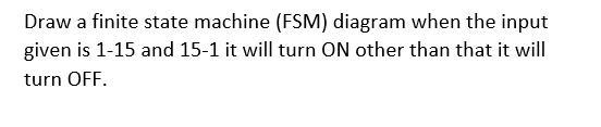 Draw a finite state machine (FSM) diagram when the | Chegg.com