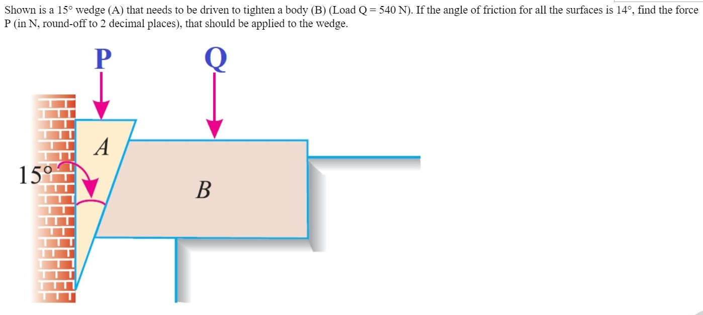 Solved Shown is a 15º wedge (A) that needs to be driven to | Chegg.com
