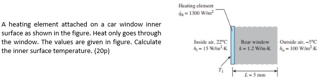 Solved Heating element 9. - 1300 W/m2 A heating element | Chegg.com