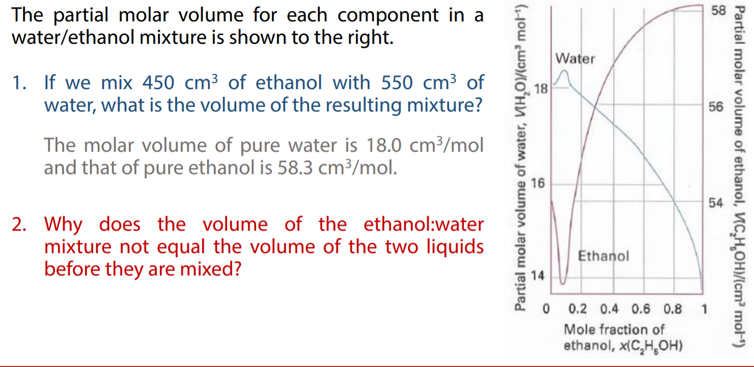 Solved 58 The partial molar volume for each component in a | Chegg.com