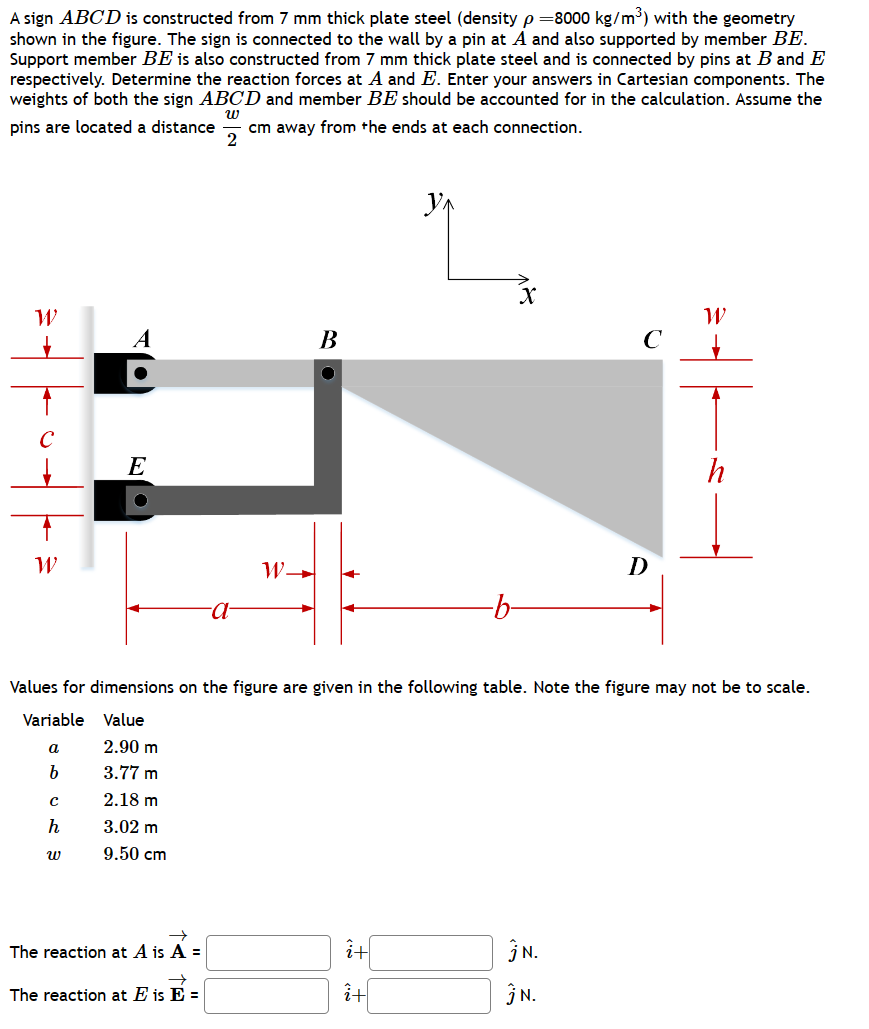 Solved A sign ABCD is constructed from 7mm ﻿thick plate | Chegg.com