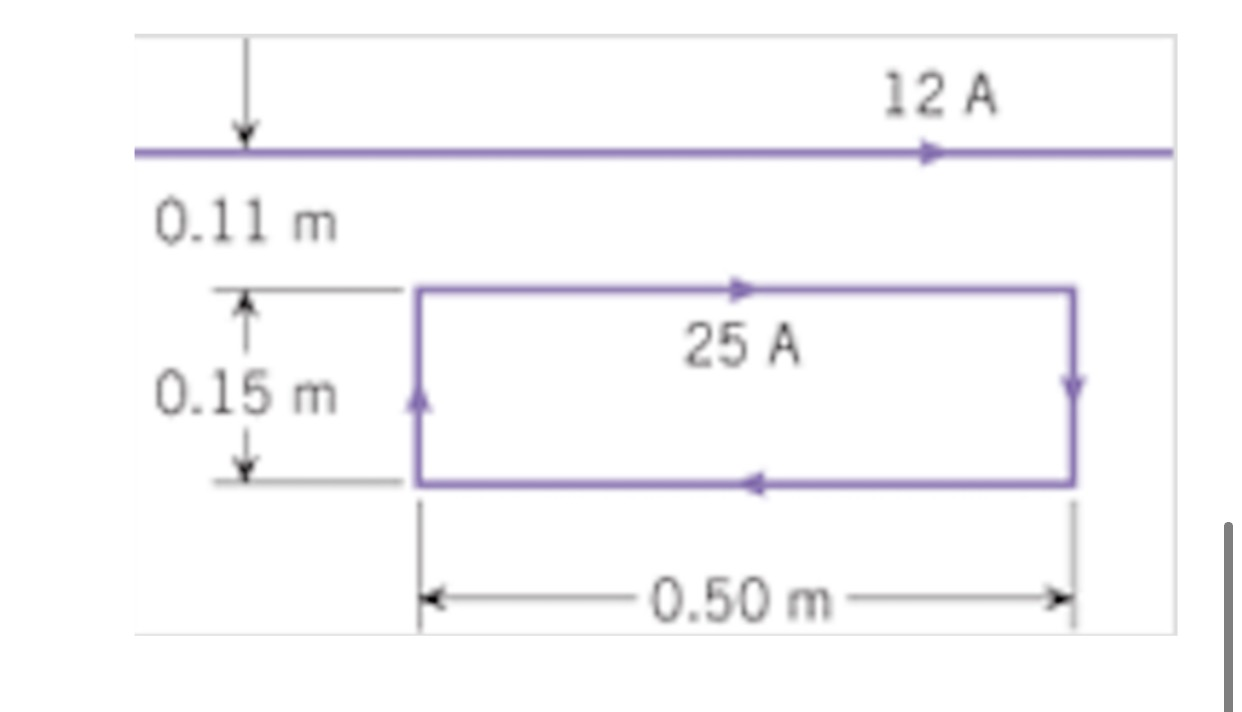 Solved A rectangular current loop is located near a long, | Chegg.com