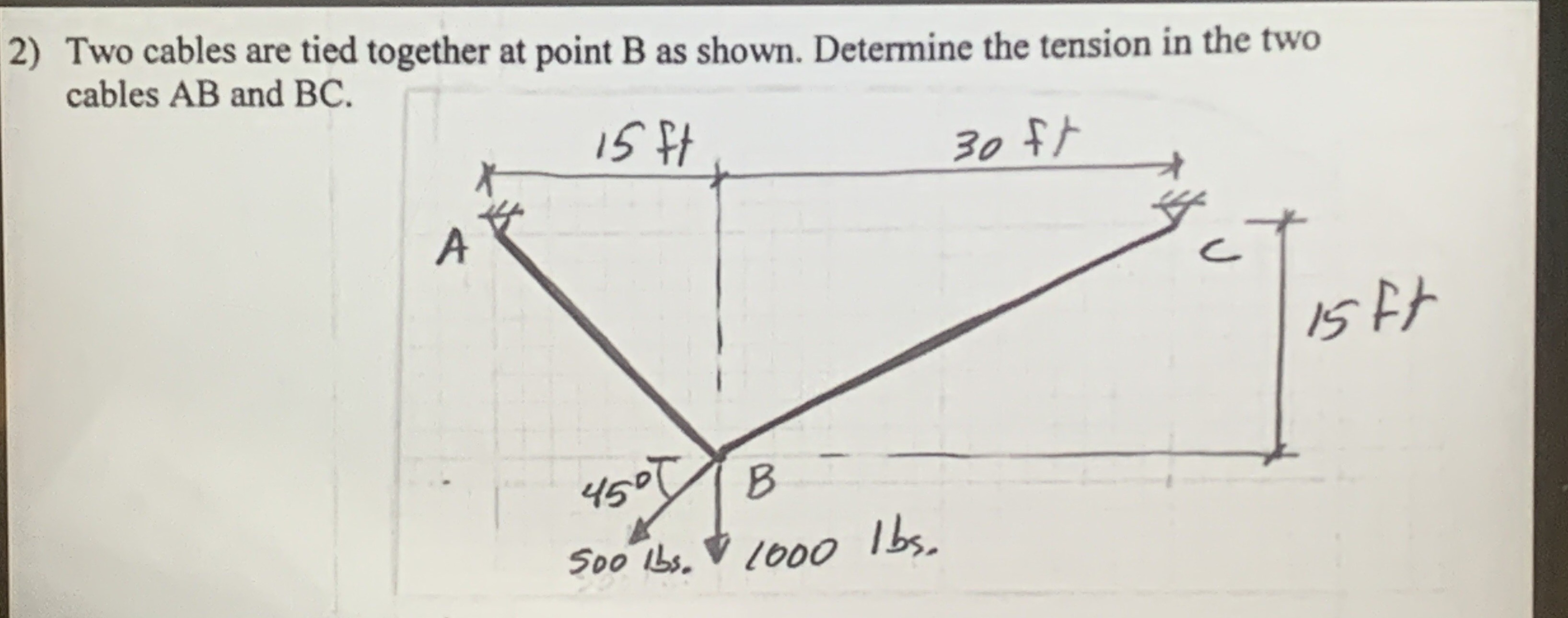 Solved Two cables are tied together at point B as shown. | Chegg.com