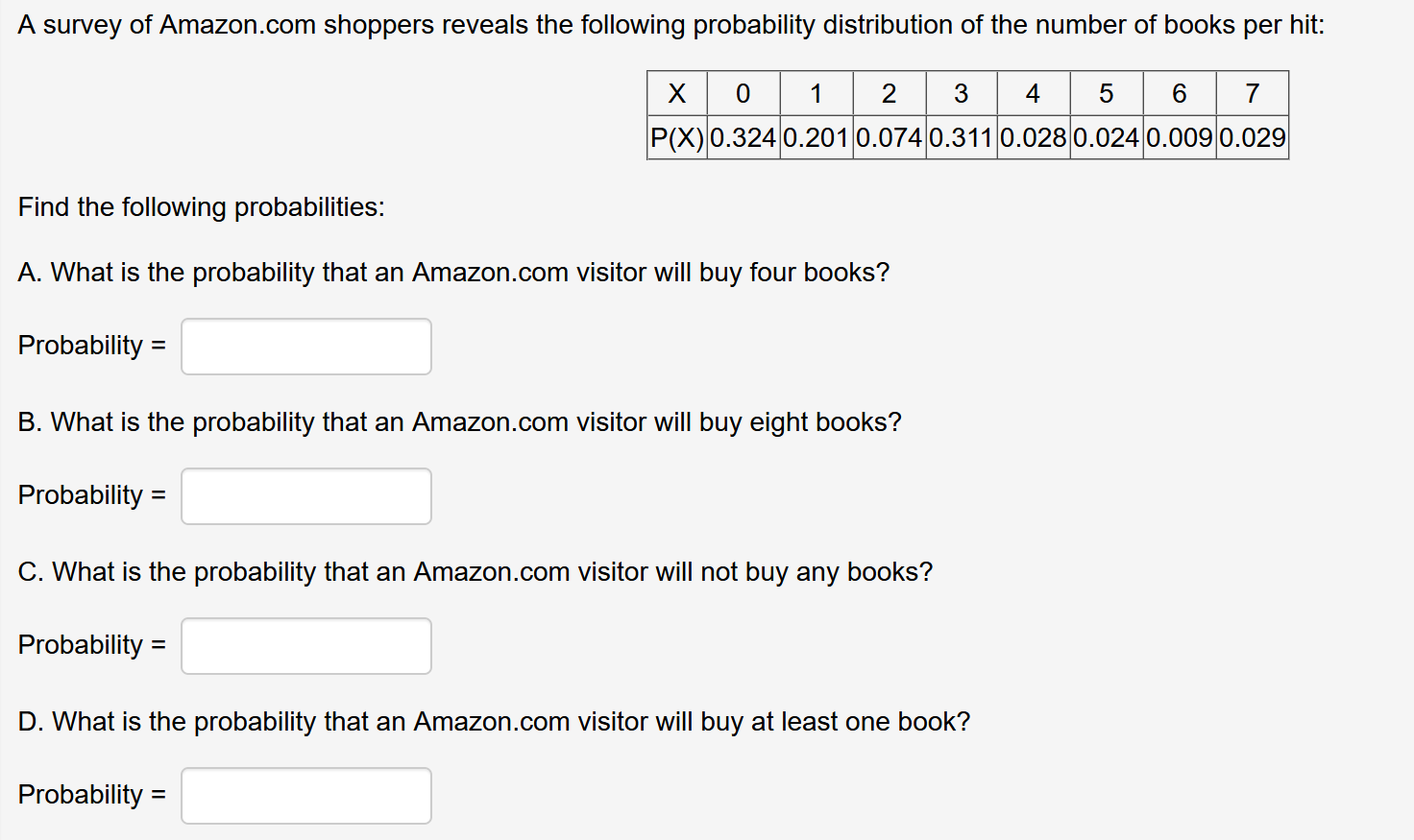 Solved A survey of Amazon.com shoppers reveals the following | Chegg.com