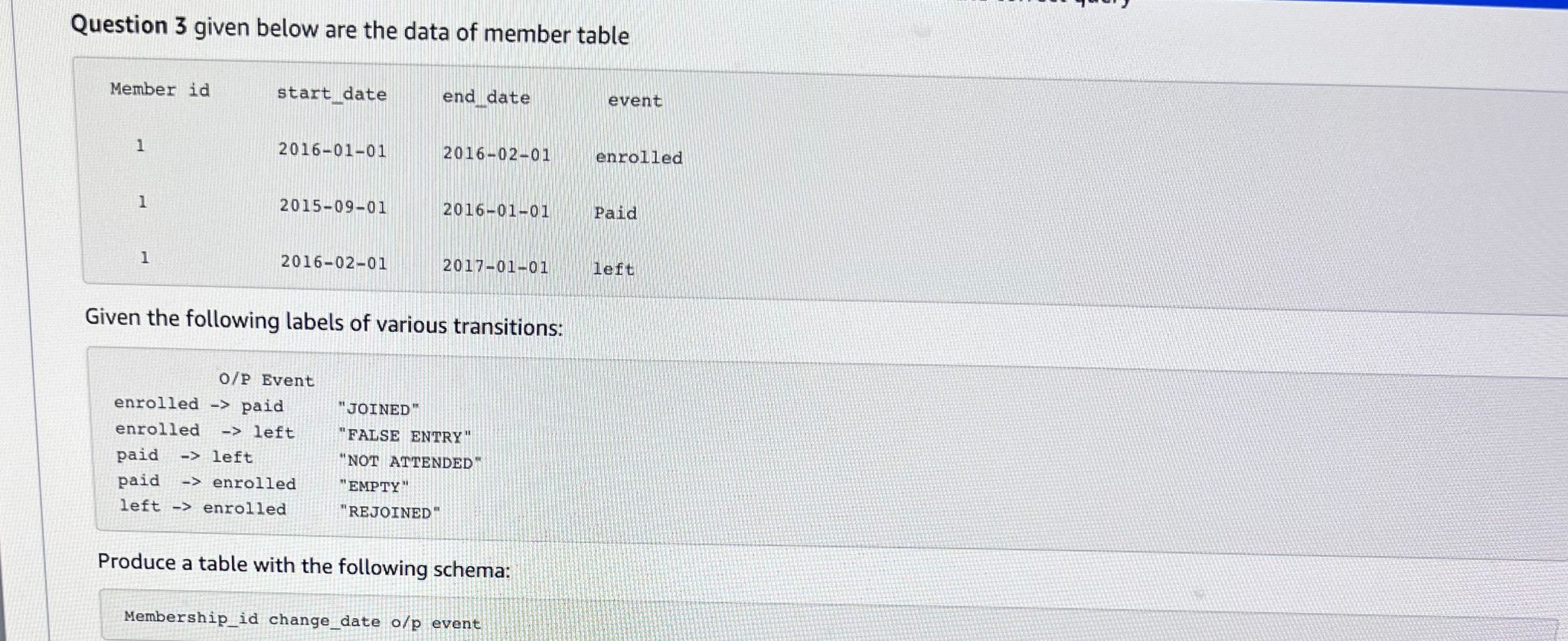Solved Question 3 given below are the data of member table | Chegg.com