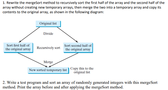 Solved 1. Rewrite the mergeSort method to recursively sort | Chegg.com