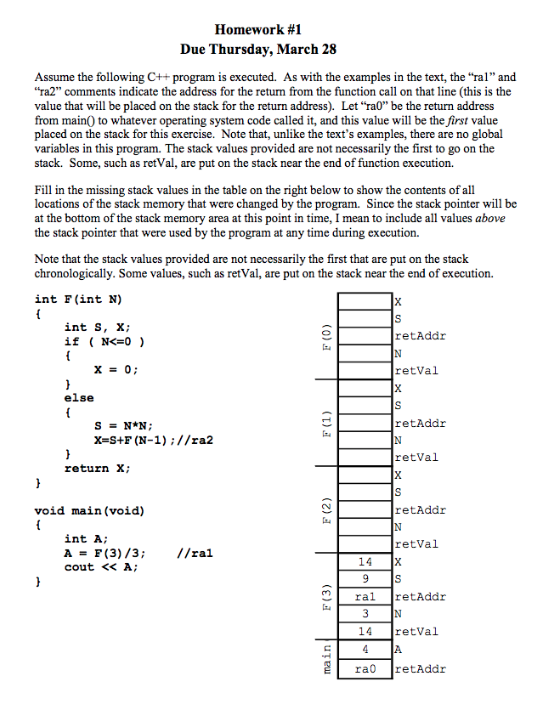 (Solved) : Assume Following C Program Executed Examples Text Ra1 Ra2 ... (Solved) : Assume Following C Program Executed Examples Text Ra1 Ra2 ...