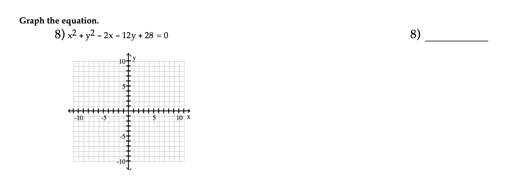 Solved Graph the equation. 8) x2 + y2 - 2x - 12y + 28 = 0 8) | Chegg.com