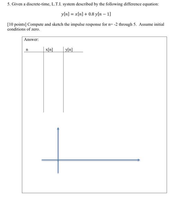 Solved 5. Given a discrete-time, L.T.I. system described by | Chegg.com