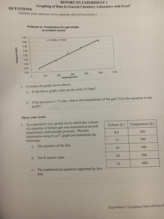 Solved REPORT ON EXPERIMENT Graphing of Data in General | Chegg.com