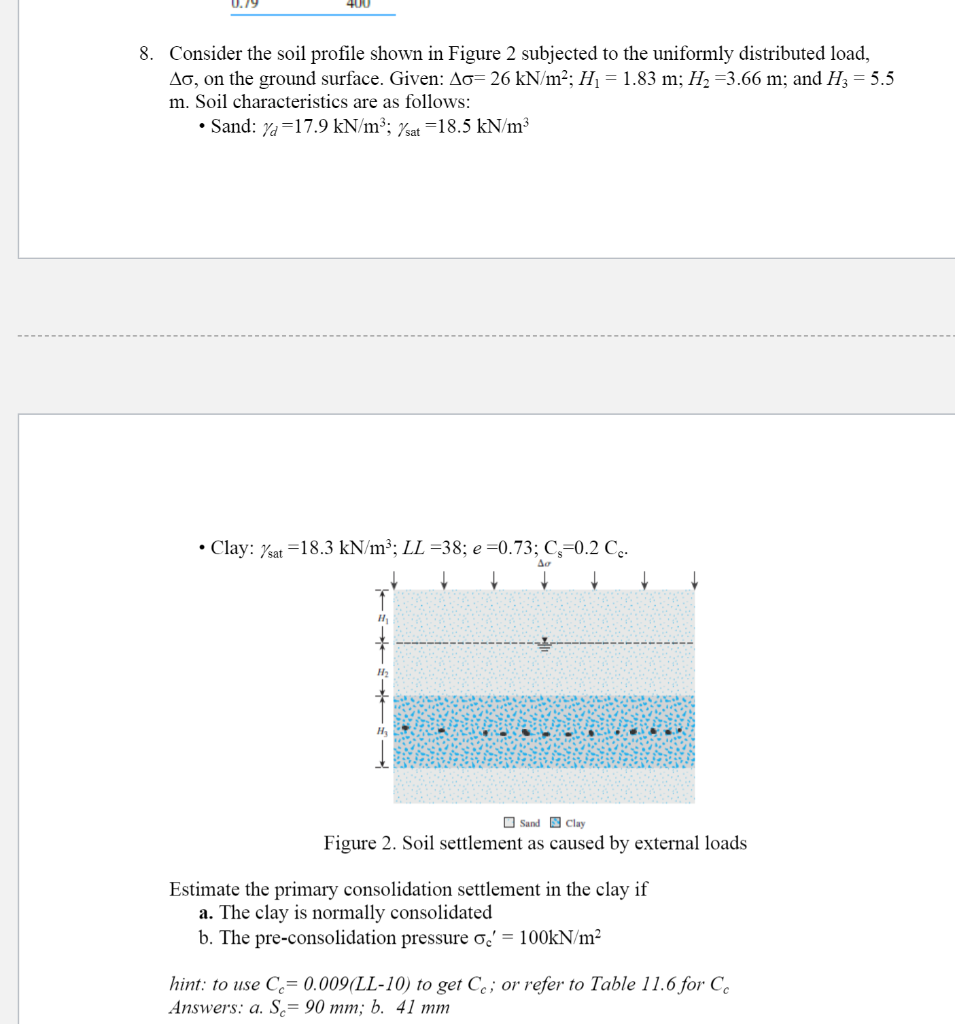Solved 8. Consider the soil profile shown in Figure 2 | Chegg.com