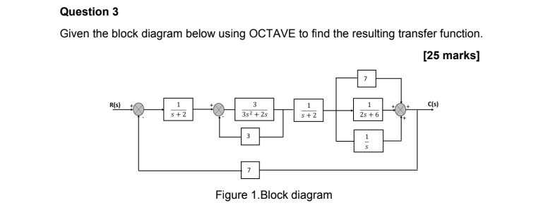 Solved Given the block diagram below using OCTAVE to find | Chegg.com