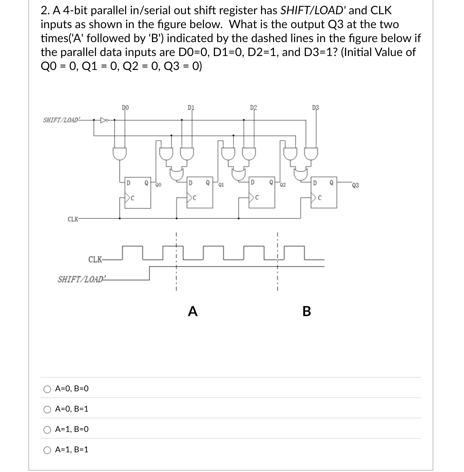 Solved A 4-bit parallel inserial out shift register has | Chegg.com