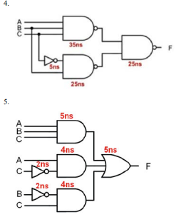 Solved Q3: For the following diagrams, Find the logic | Chegg.com