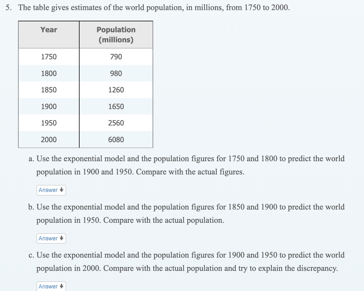 Solved 5. The table gives estimates of the world population, | Chegg.com