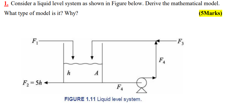 Solved 1. Consider a liquid level system as shown in Figure | Chegg.com