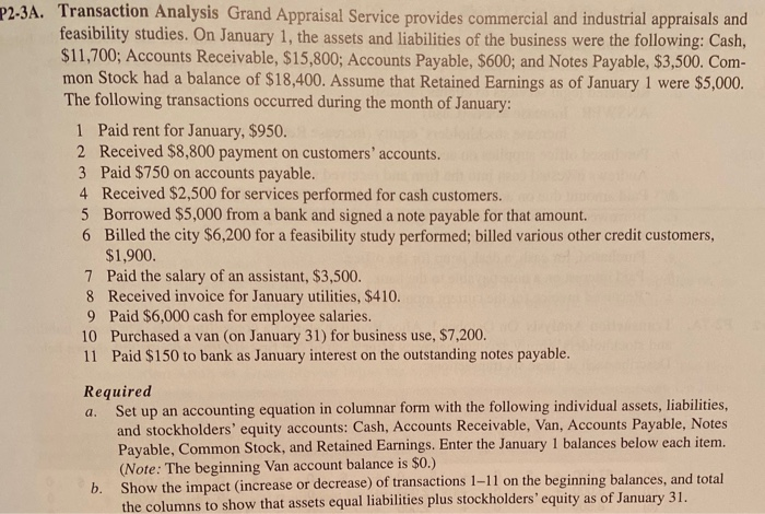 Solved P2-3A. Transaction Analysis Grand Appraisal Service | Chegg.com