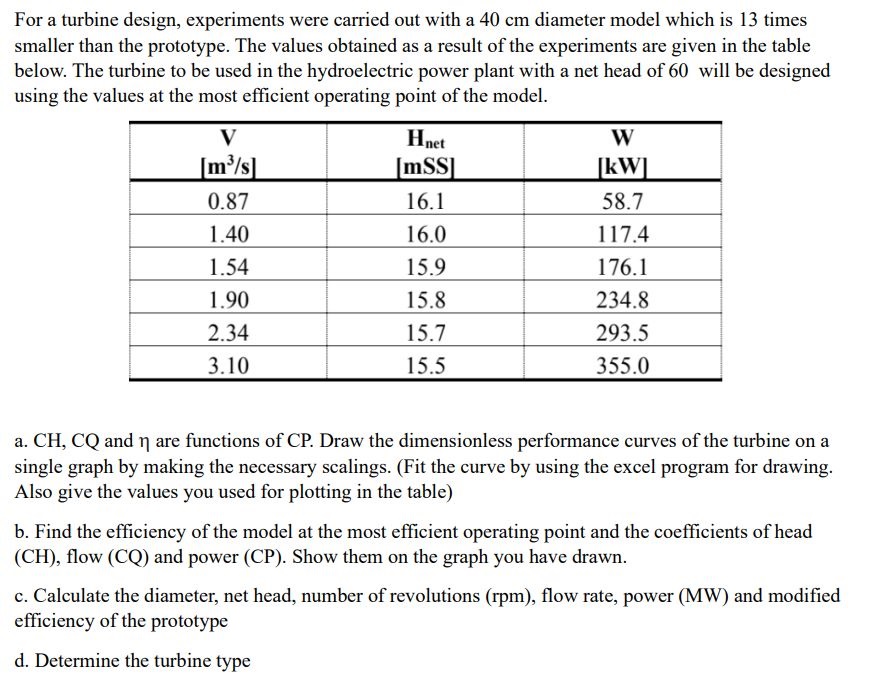 Solved For a turbine design, experiments were carried out | Chegg.com