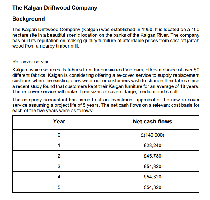Solved Re- cover service Kalgan, which sources its fabrics | Chegg.com