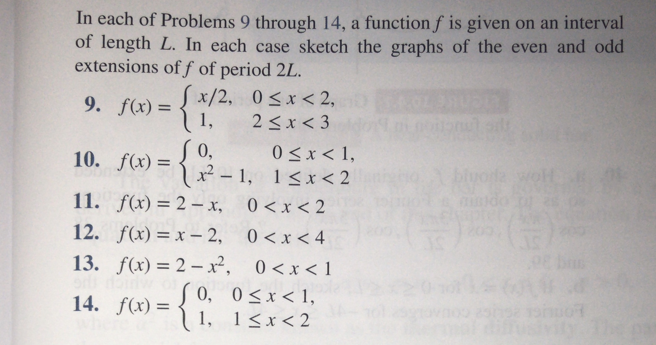 Solved Problem 12. Function f is given on an interval of | Chegg.com
