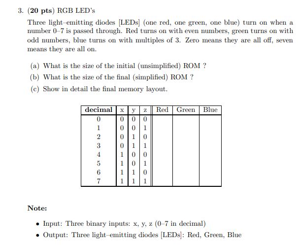 Solved 3. (20 pts) RGB LED's Three light-emitting diodes | Chegg.com